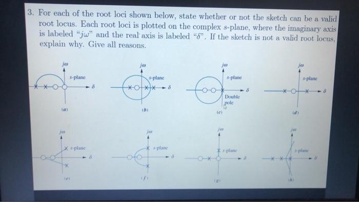 Solved 3. For each of the root loci shown below, state | Chegg.com