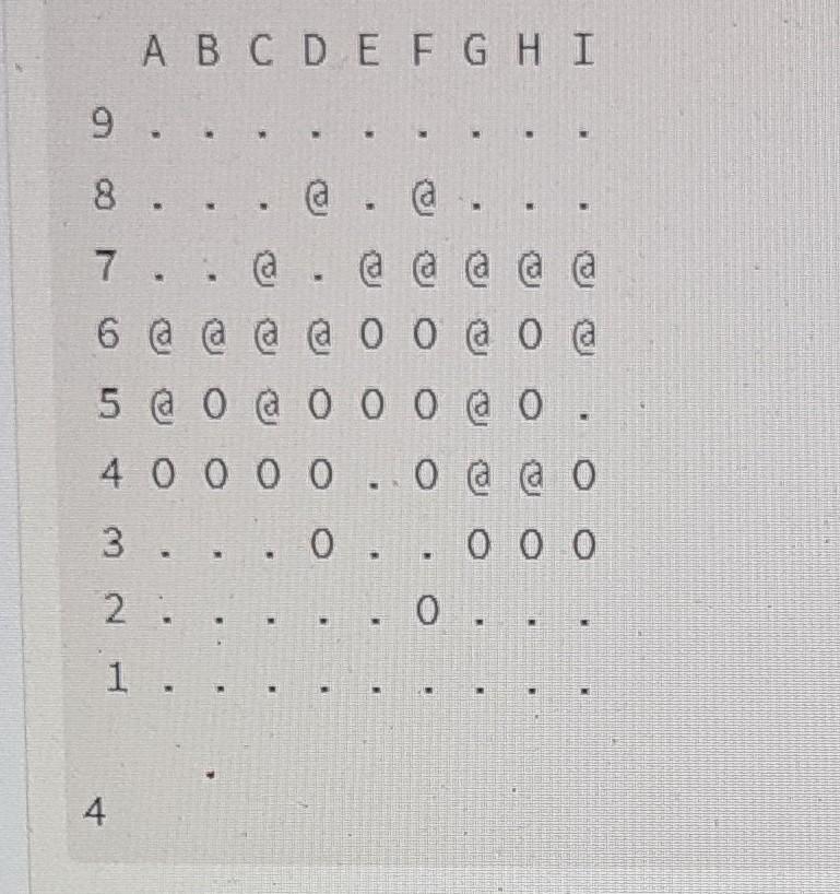 Solved Hi Can You Please Provide The Python Codes For The 