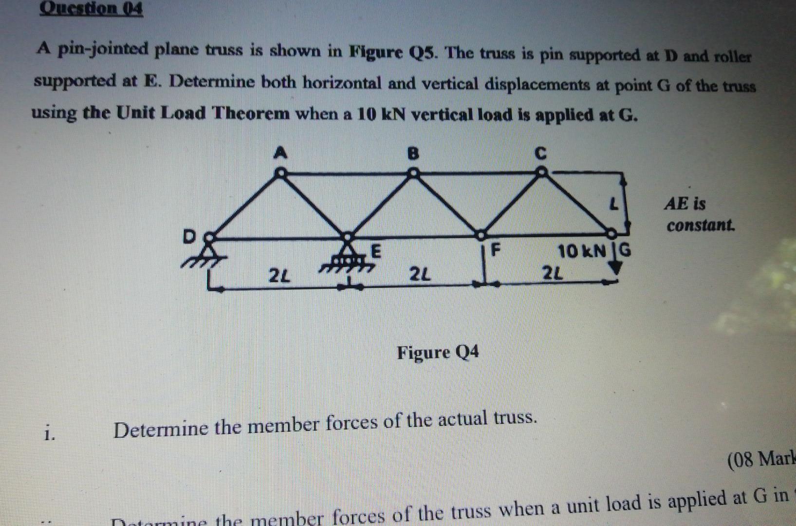 Solved Question 04 A pin-jointed plane truss is shown in | Chegg.com