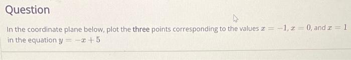 Solved In the coordinate plane below, plot the three points | Chegg.com