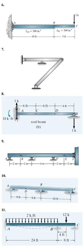 Solved Classify the following beams as statically | Chegg.com