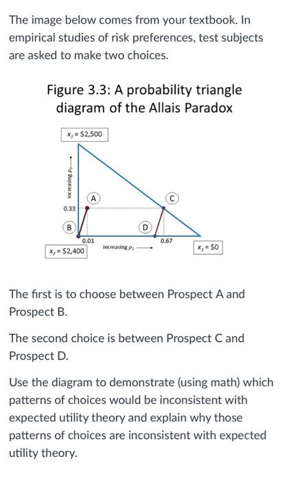 Solved The image below comes from your textbook. In | Chegg.com