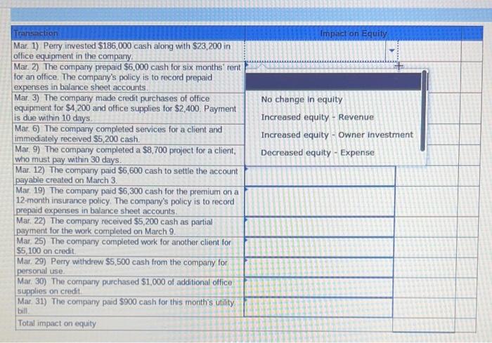 Solved Kathy Perry opens a web consulting business called | Chegg.com