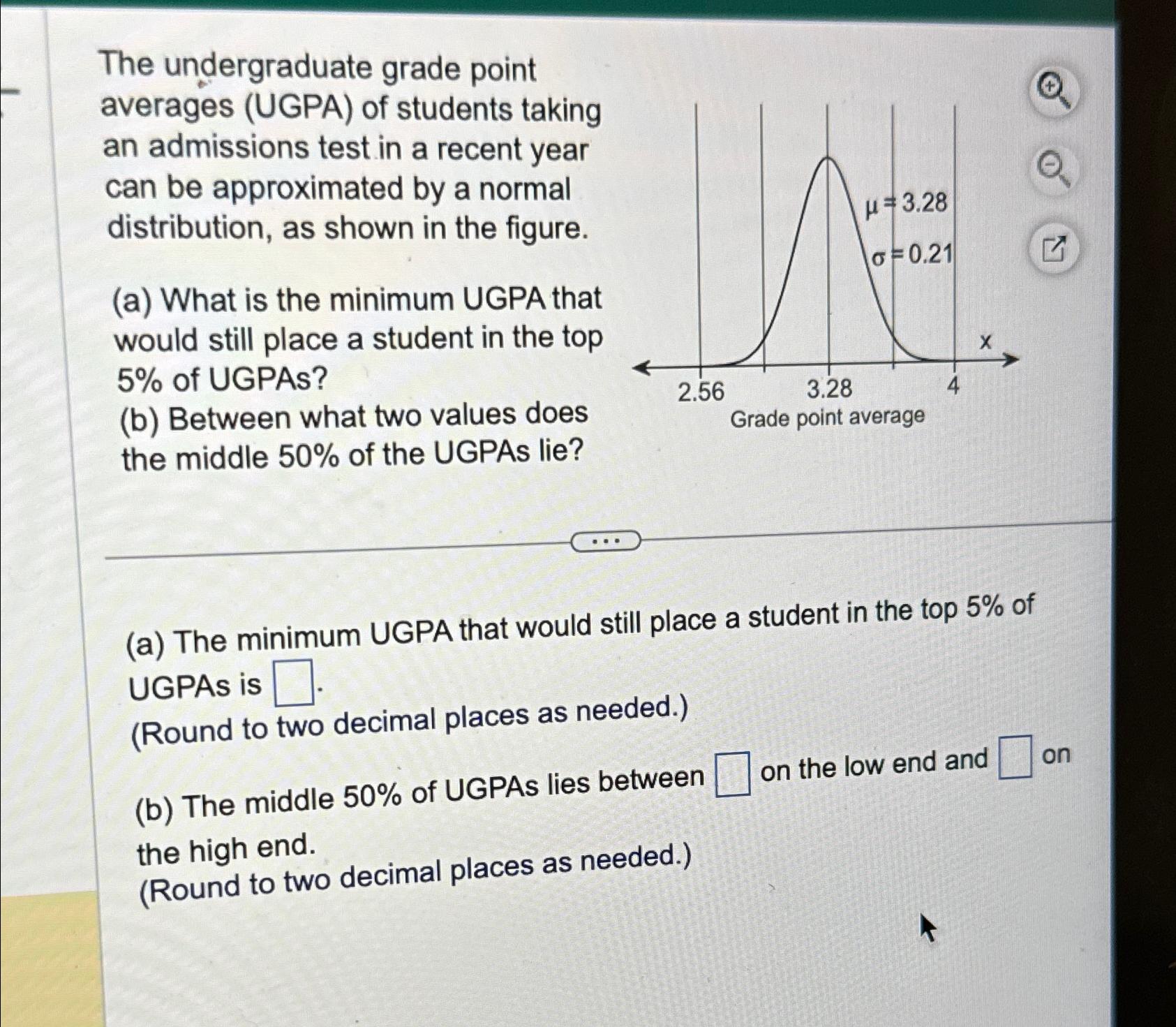 Solved The undergraduate grade point averages (UGPA) ﻿of | Chegg.com
