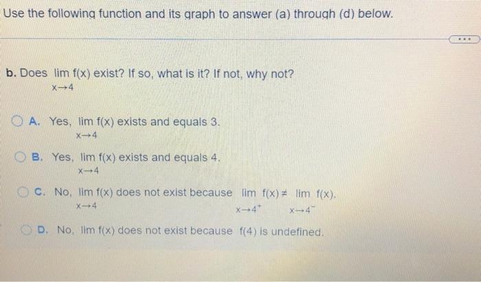 Solved Use the following function and its graph to answer | Chegg.com