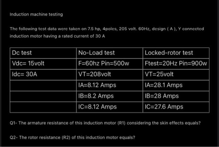 Solved Induction machine testing The following test data | Chegg.com