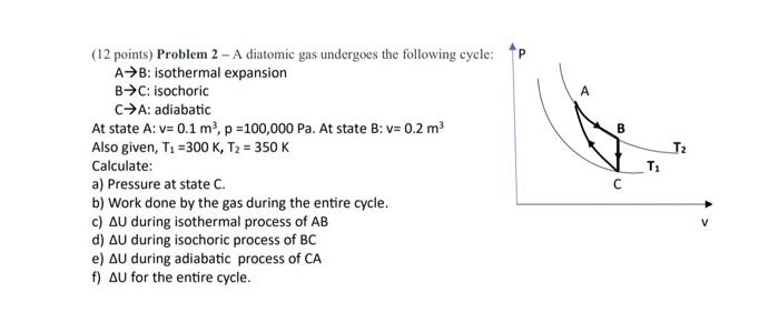 Solved (12 points) Problem 2 - A diatomic gas undergoes the | Chegg.com