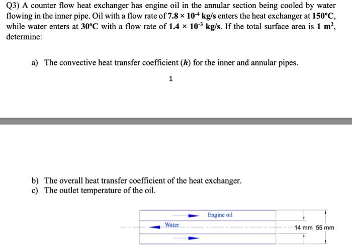 Q3) A counter flow heat exchanger has engine oil in | Chegg.com