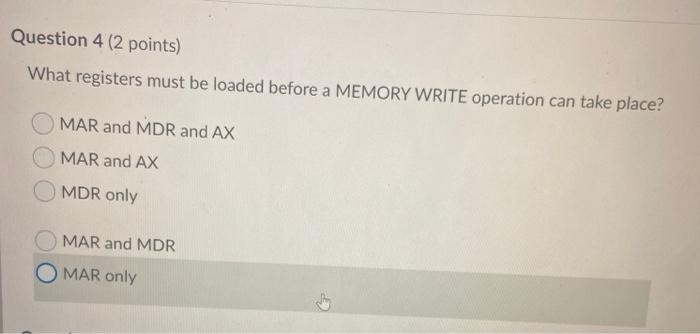 Solved Question 4 (2 points) What registers must be loaded | Chegg.com