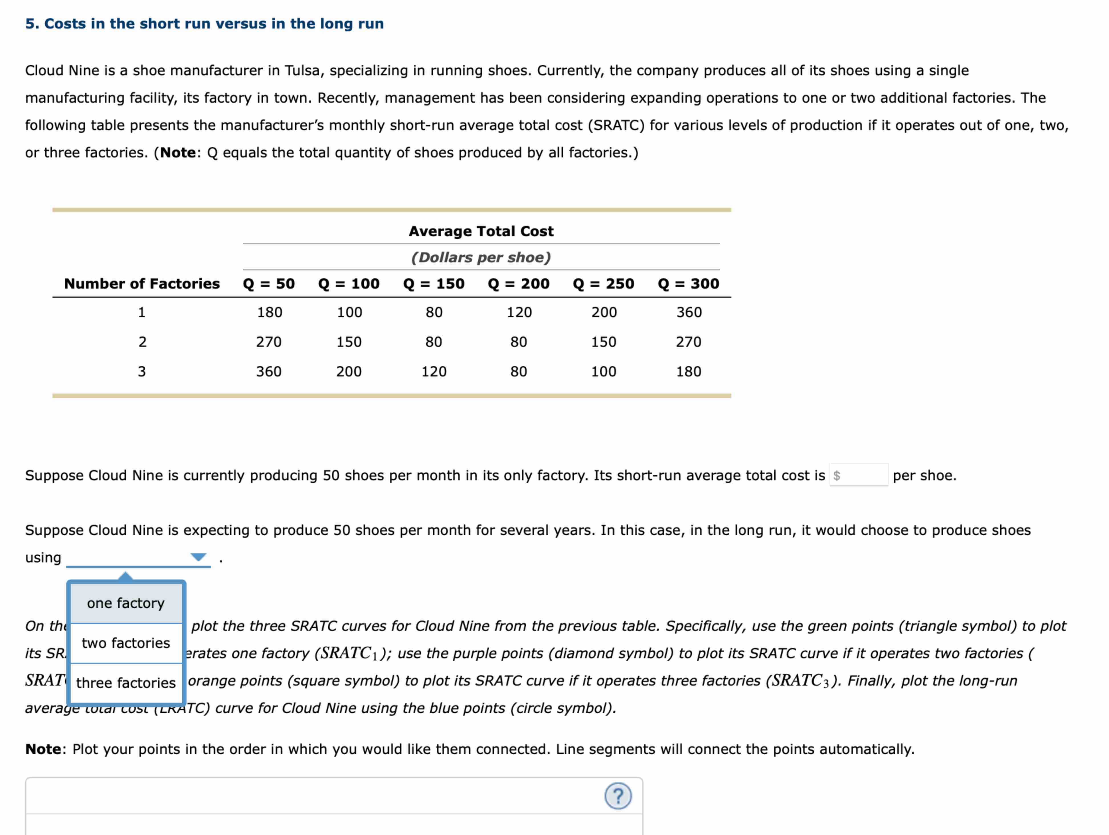 Solved 5. ﻿Costs in the short run versus in the long | Chegg.com