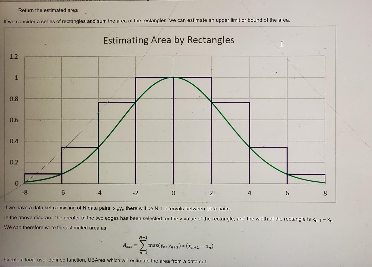 In many engineering problems, finding the area under | Chegg.com