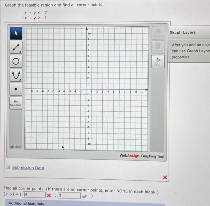 Solved Graph the feasible region and find all corner points. | Chegg.com