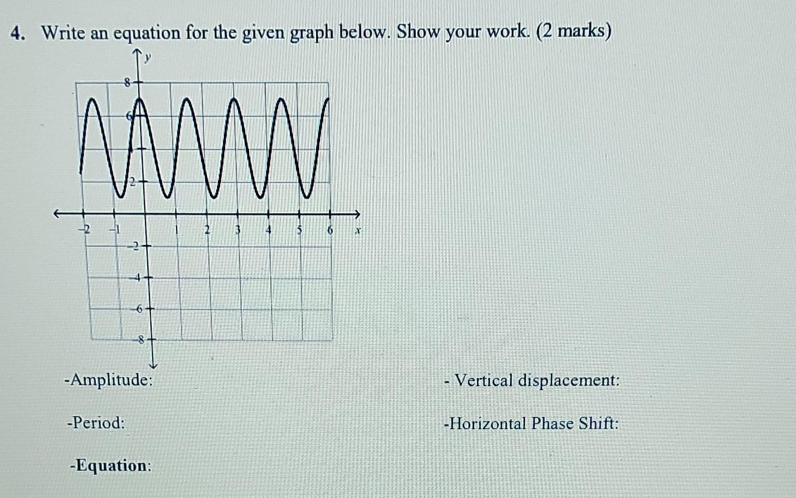 Solved (4 marks) Sketch the graph of y=−4cos(21x+12π)+1. | Chegg.com