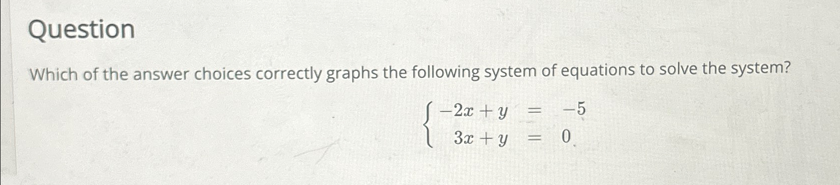 Solved QuestionWhich of the answer choices correctly graphs | Chegg.com