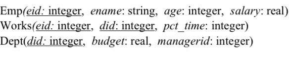 Solved write queries in SQL for the queries in picture 2 | Chegg.com