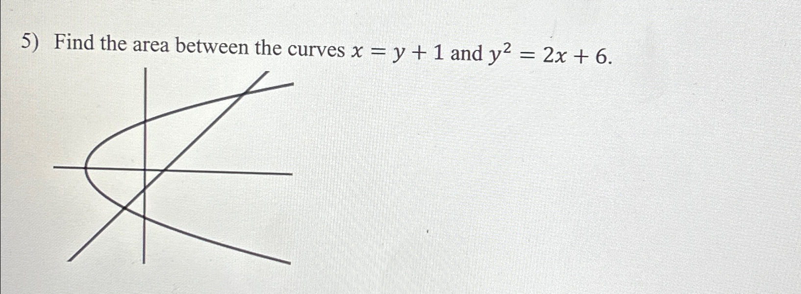 Solved Find The Area Between The Curves X Y 1 ﻿and Y2 2x 6