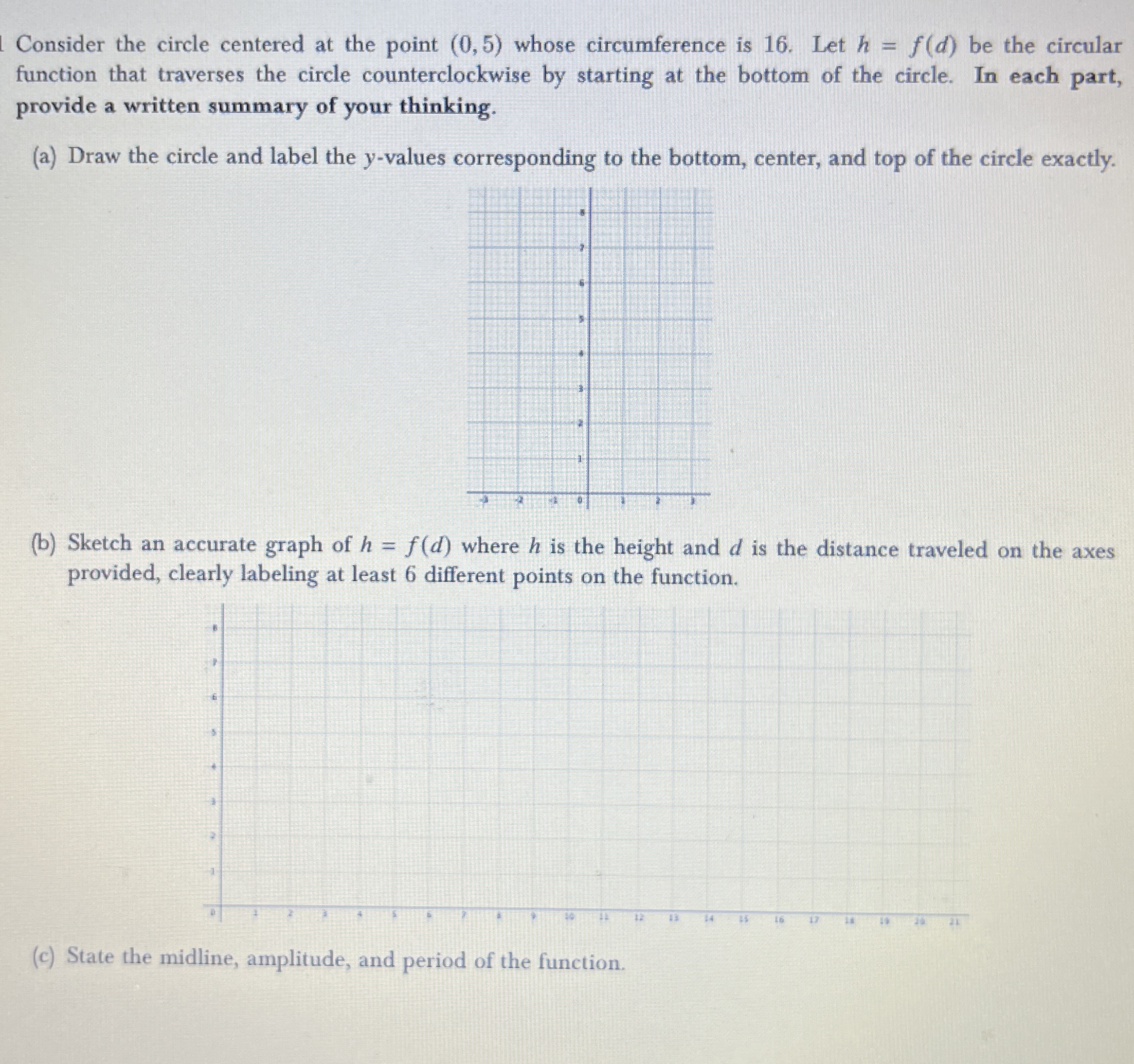 Solved Consider the circle centered at the point (0,5) | Chegg.com