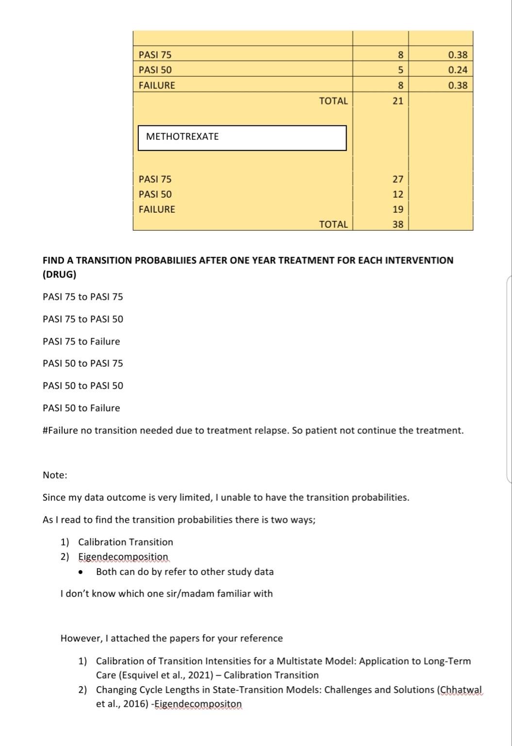 Solved Health State transition PASI 75 maintain PASI 75 PASI | Chegg.com