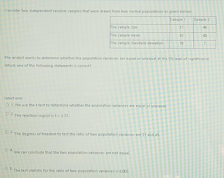 Solved Consider two independent random samples that were | Chegg.com