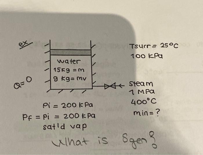 Solved What is Sgen? | Chegg.com