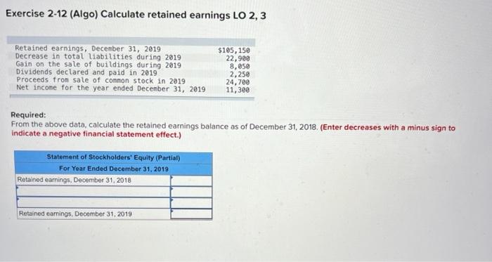 Solved Exercise 2-12 (Algo) Calculate retained earnings LO | Chegg.com