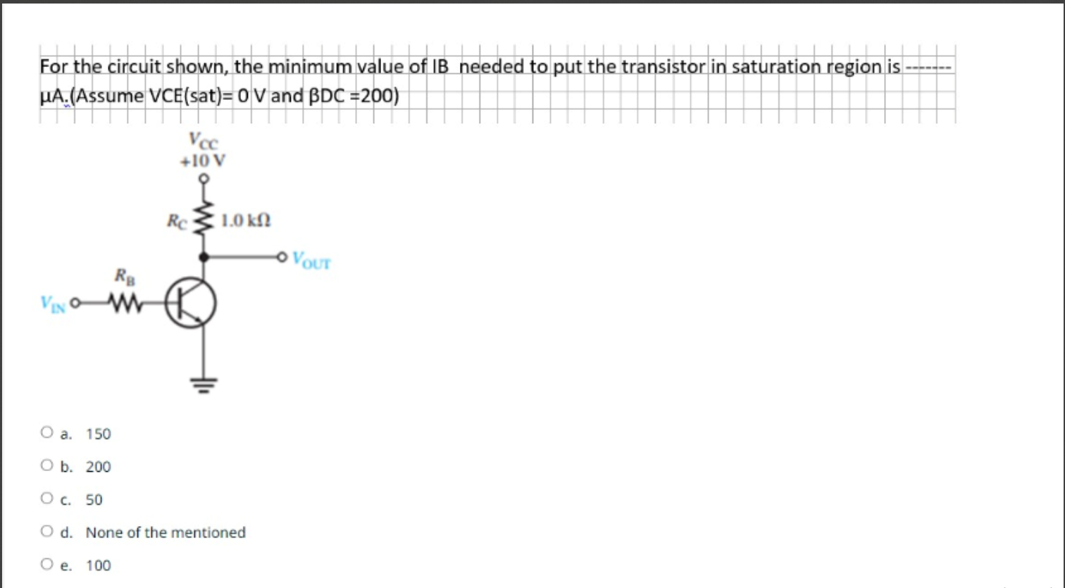 Solved For the circuit shown, the minimum value of IB | Chegg.com