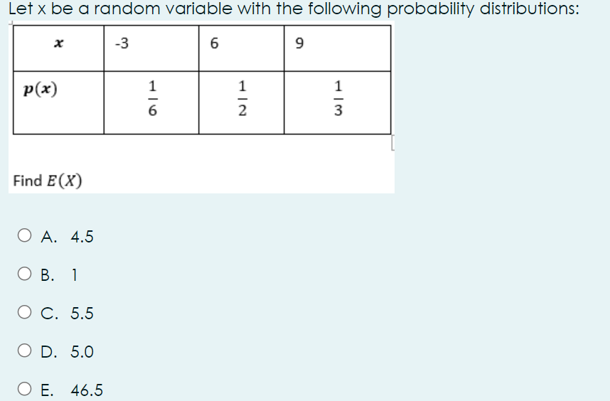 Solved Let x ﻿be a random variable with the following | Chegg.com