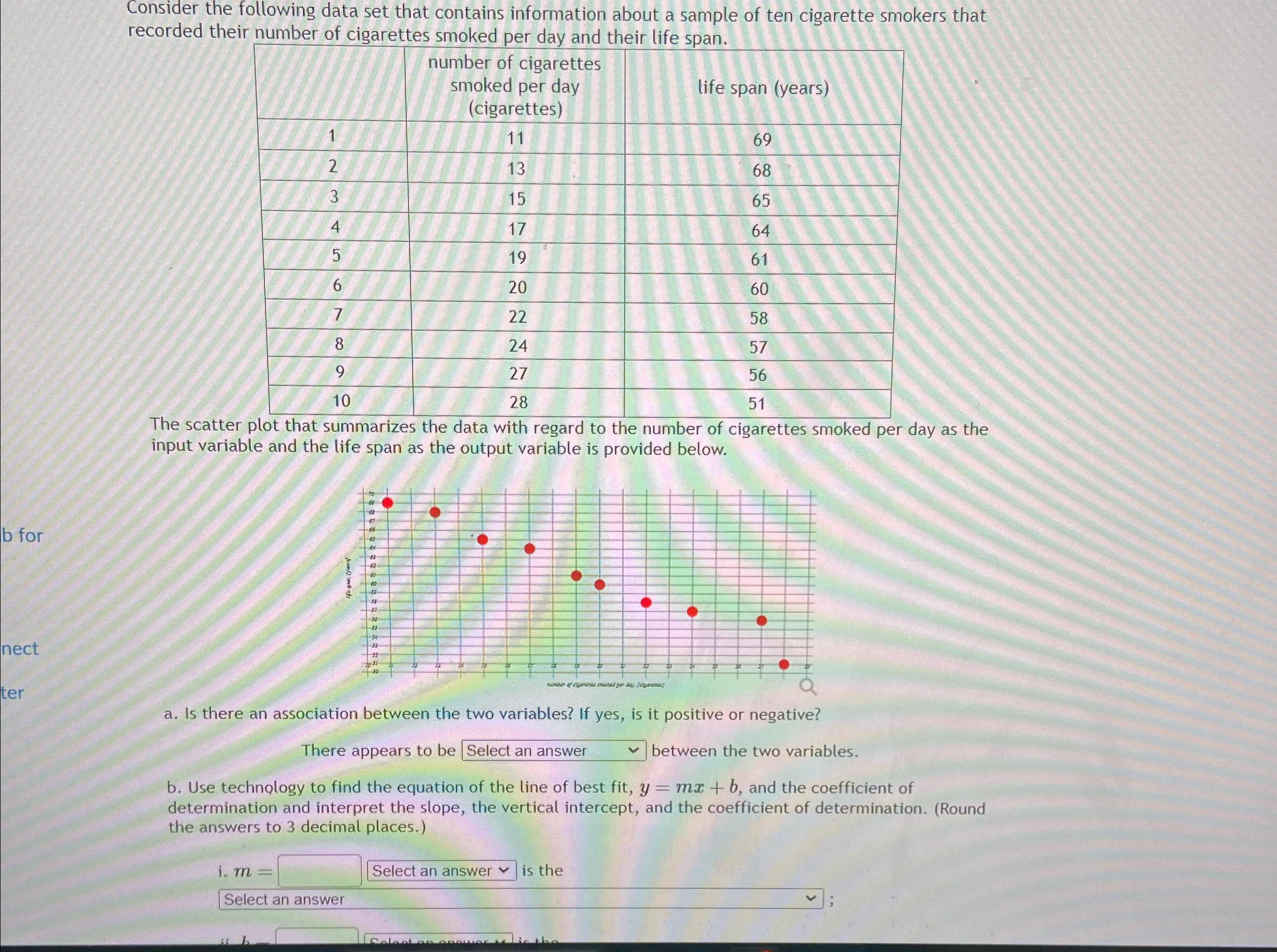 Solved Consider the following data set that contains | Chegg.com