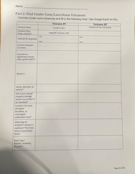 Solved Name Part 1: Find Shield Volcanoes Find two shield | Chegg.com