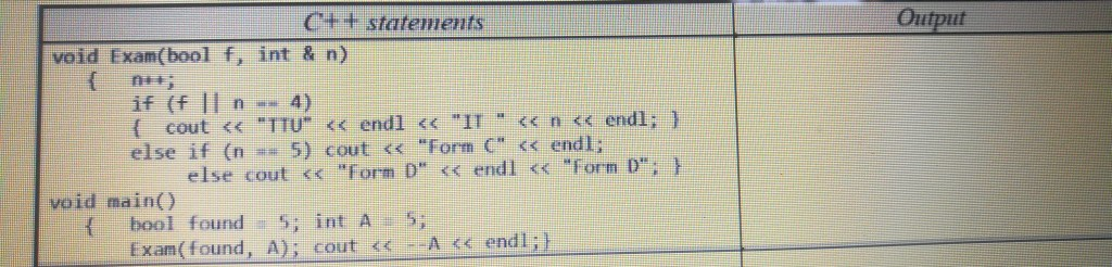 Solved Output C++ statements void Exam(bool f, int & n) { if | Chegg.com