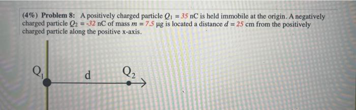 Solved (4\%) Problem 8: A positively charged particle | Chegg.com