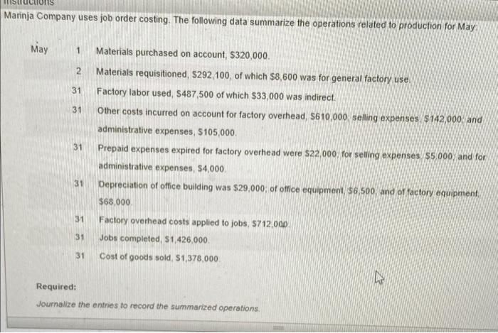 Solved May 1 Materials purchased on account, $320,000. 2 | Chegg.com