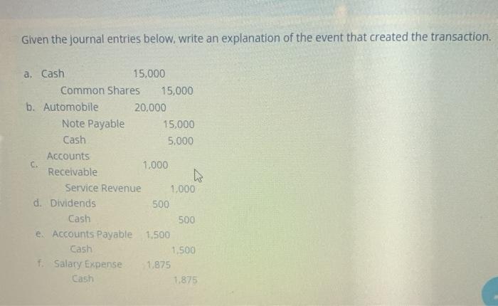 Solved Required: Record the debit and credit for each of the | Chegg.com