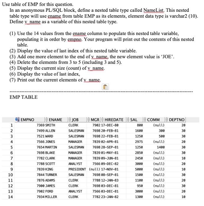 Solved Use table of EMP for this question. In an anonymous | Chegg.com