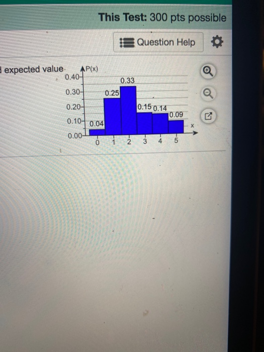 Solved THE MEAN IS ..... round two decimals if needed the | Chegg.com