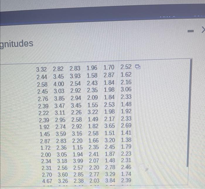Solved Use the magnitudes (Richter scale) of the 120 | Chegg.com
