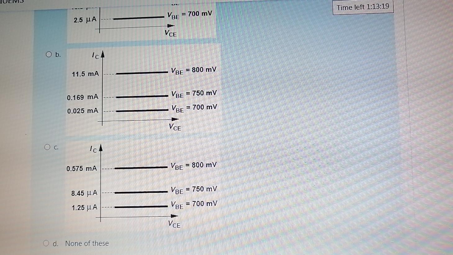 Solved Ms Vce Characteristic Curve Choose Th Time Left