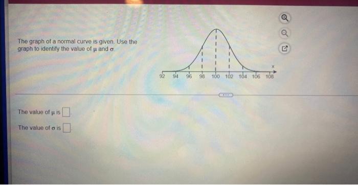 [Solved]: The graph of a normal curve is given Use the grap