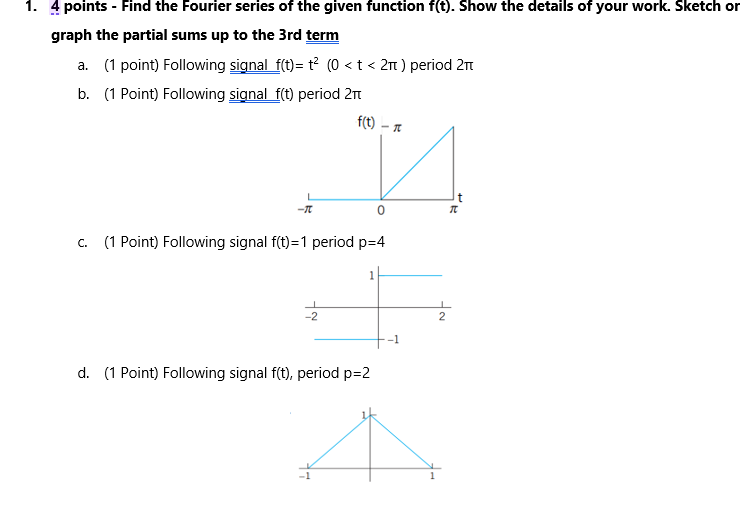 Solved 4 ﻿points - ﻿Find the Fourier series of the given | Chegg.com