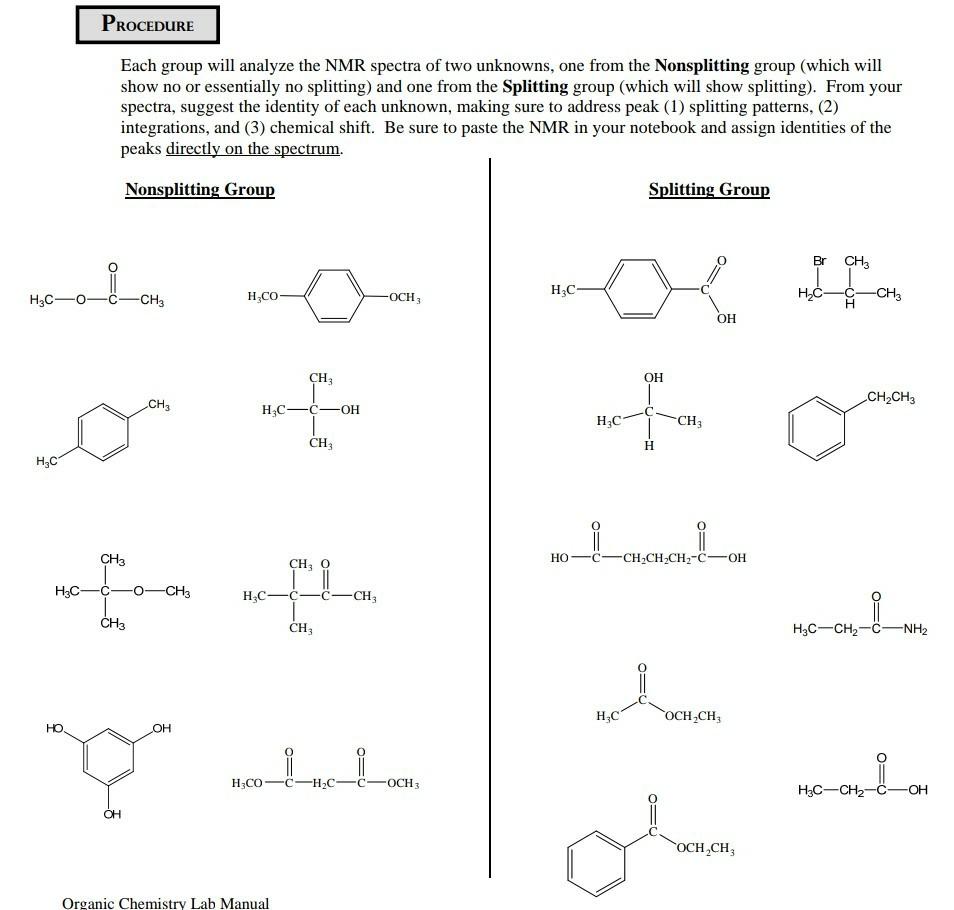 Solved 1. Draw the correct structure for your unknowns on | Chegg.com