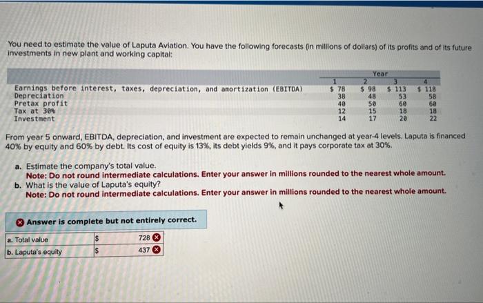 Solved You need to estimate the value of Laputa Aviation. | Chegg.com
