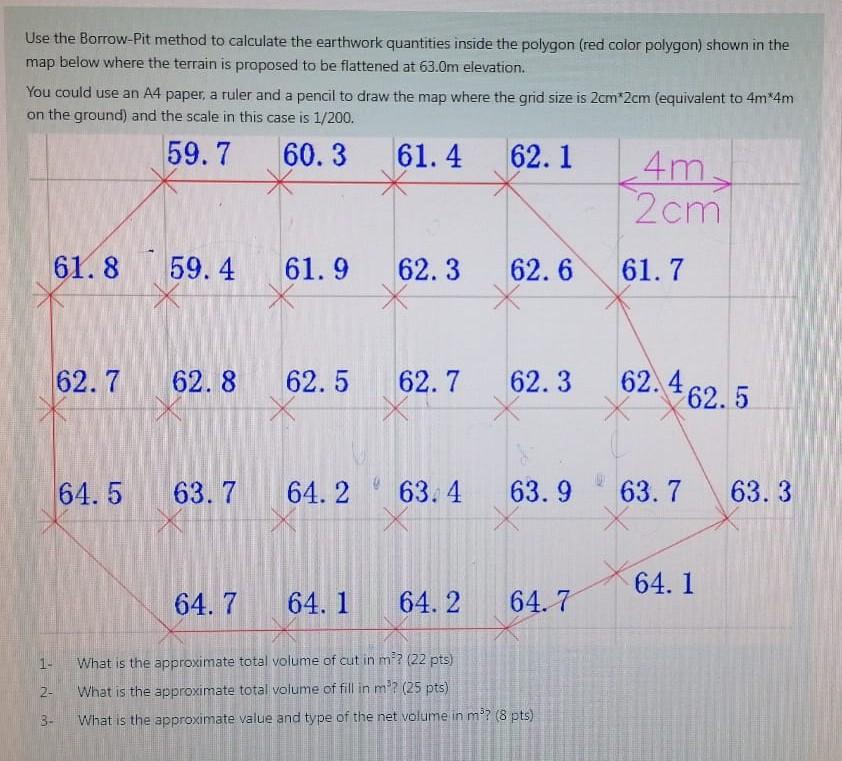 Solved Use the Borrow-Pit method to calculate the earthwork | Chegg.com