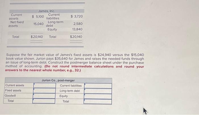 Solved Assume that the following balance sheets are stated | Chegg.com