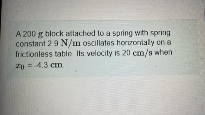 Solved m A 200 g block attached to a spring with spring | Chegg.com