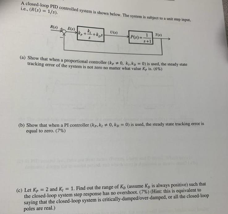 Solved A closed-loop PID controlled system is shown below. | Chegg.com