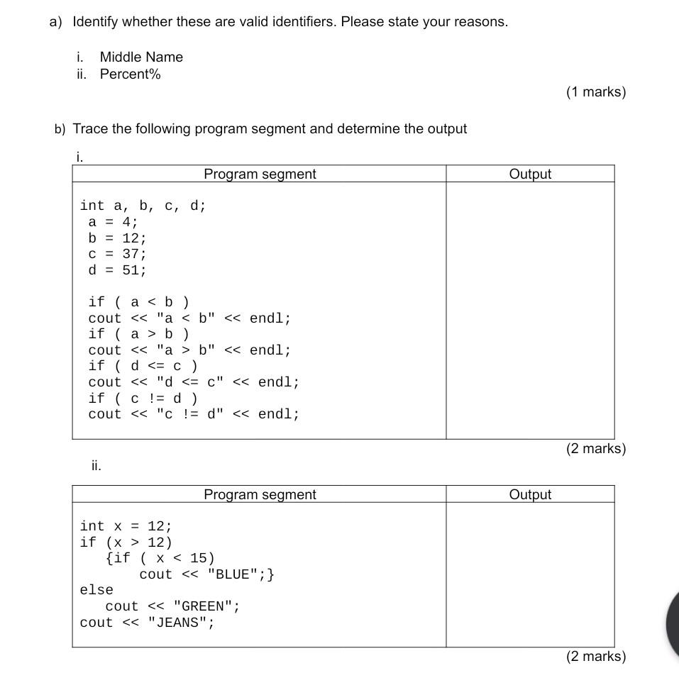 Solved a) Identify whether these are valid identifiers. | Chegg.com