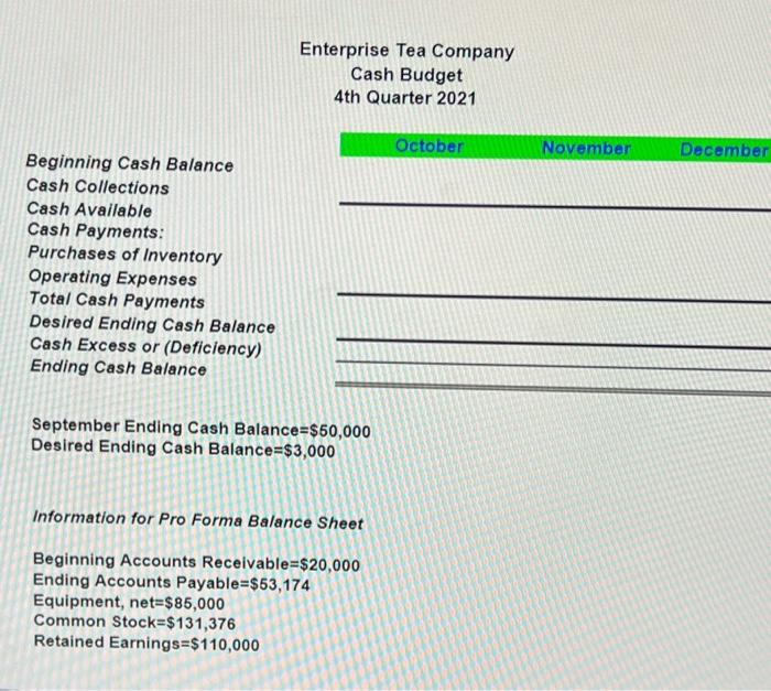 Solved Enterprise Tea Company Budgeted Cash Payments For | Chegg.com