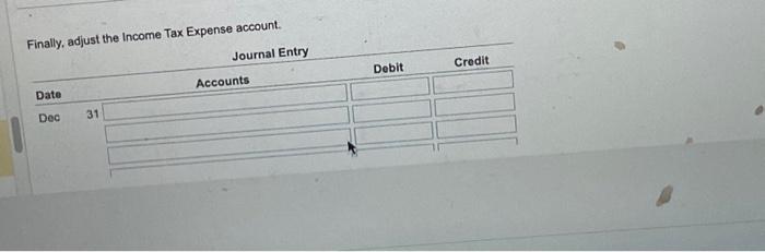 Solved The unadjusted trial balance and income statement | Chegg.com