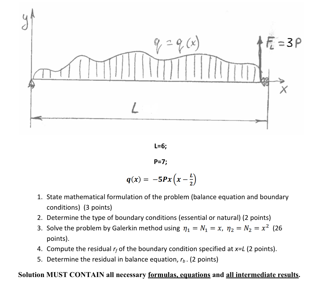 Solved P=7;q(x)=-5Px(x-L2)State mathematical formulation of | Chegg.com