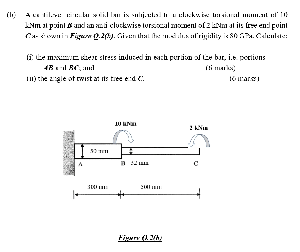 Solved by an EXPERT (b) ﻿A cantilever circular solid bar is subjected to | Chegg.com